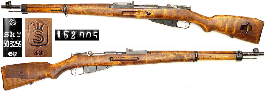 Antique (non-FFL) Military Firearms for sale